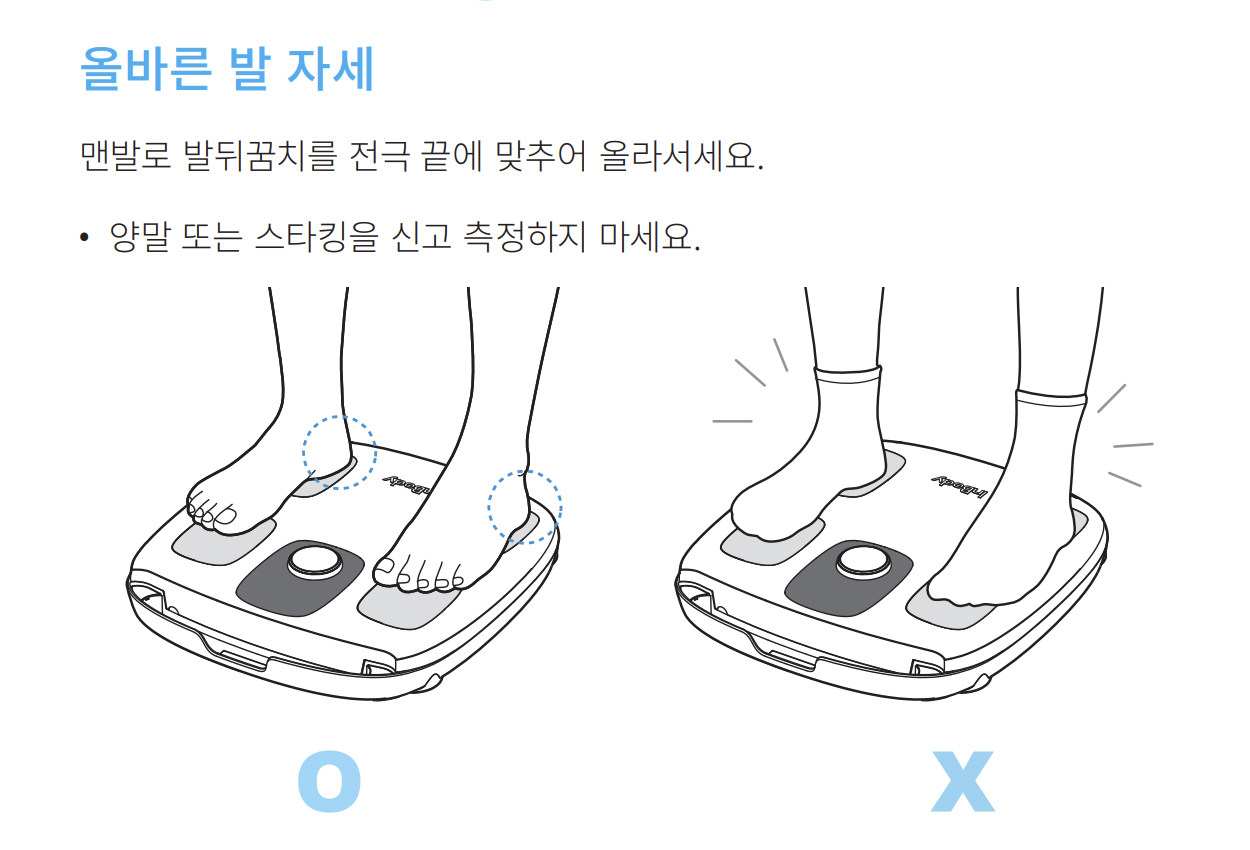 인바디 체중계 다이얼 H30NWi로 체지방 측정과 앱 기능을 사용해 보았습니다 - 에누리 쇼핑지식 리뷰