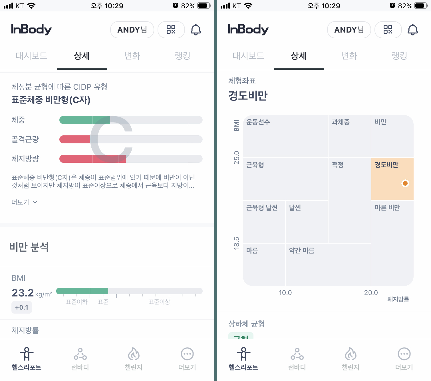인바디 체중계 다이얼 H30NWi로 체지방 측정과 앱 기능을 사용해 보았습니다 - 에누리 쇼핑지식 리뷰