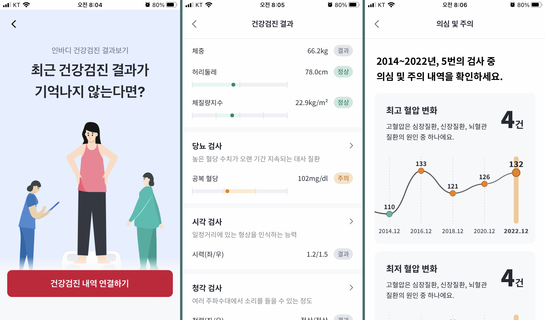 인바디 체중계 다이얼 H30NWi로 체지방 측정과 앱 기능을 사용해 보았습니다 - 에누리 쇼핑지식 리뷰