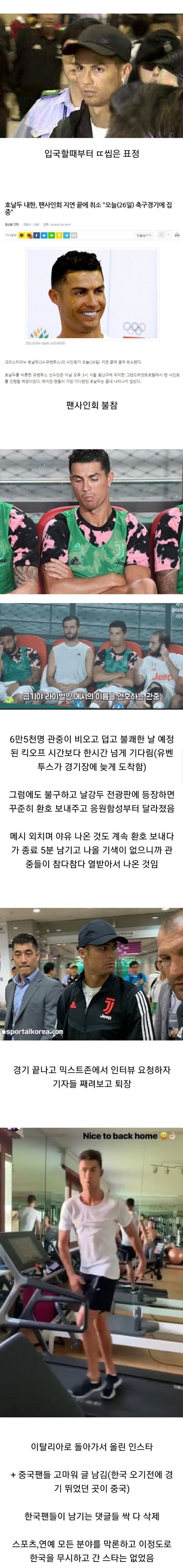 호날두의 방한이 올타임 레전드라 불리는 이유 - 에누리 쇼핑지식 자유게시판