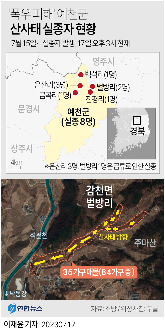 폭우 피해 예천군 산사태 실종자 현황 - 에누리 쇼핑지식 자유게시판