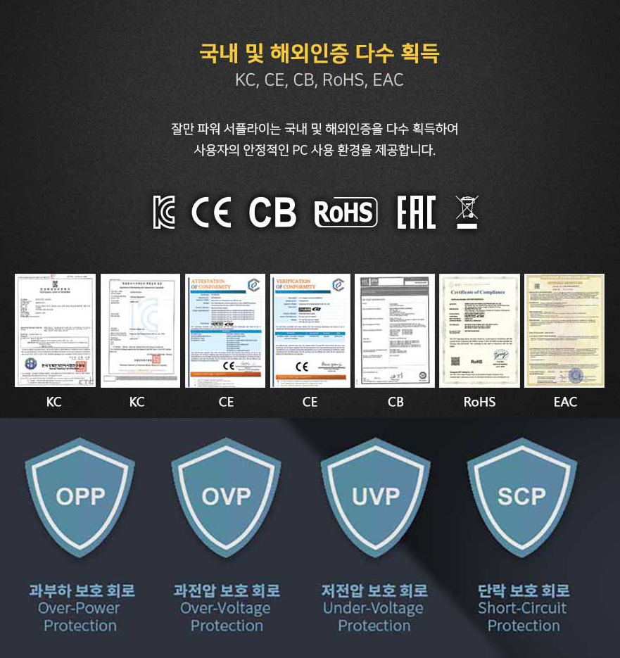 국밥처럼 든든한 가성비 컴퓨터파워, 잘만 Me - 에누리 쇼핑지식 리뷰