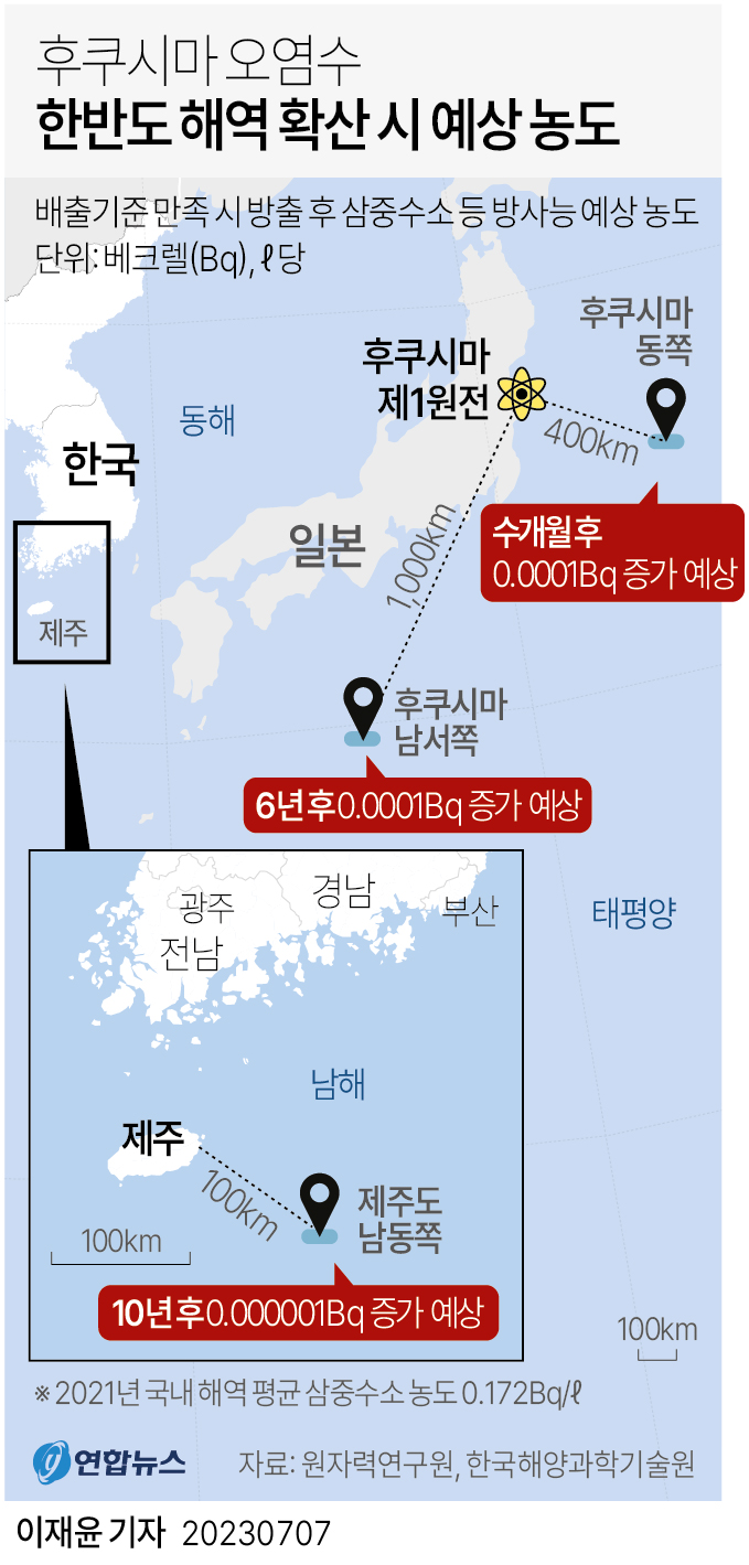후쿠시마 오염수 한반도 해역 확산 시 예상 농도 - 에누리 쇼핑지식 자유게시판