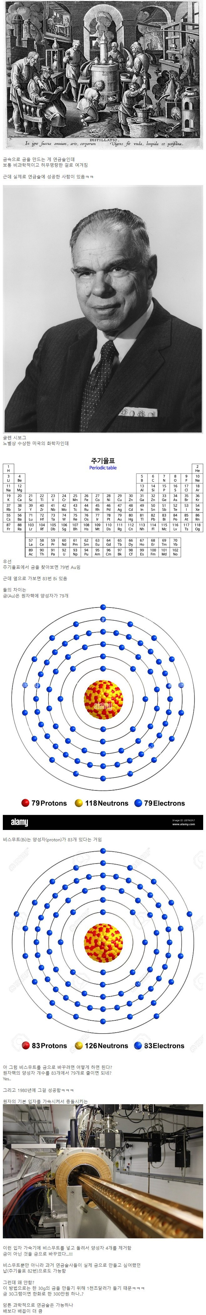 의외로 가능한 연금술로 금 만들기 - 에누리 쇼핑지식 자유게시판