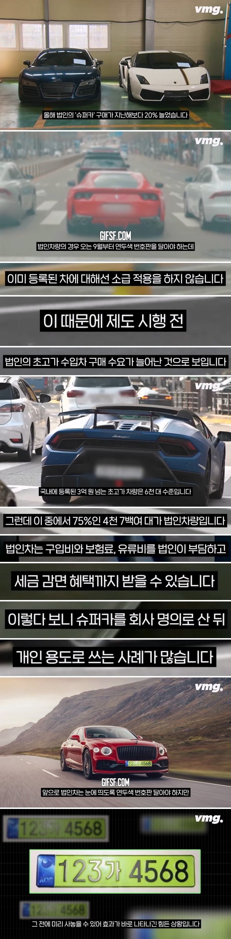 슈퍼카 구매 갑자기 급증하는 이유 에누리 쇼핑지식 자유게시판