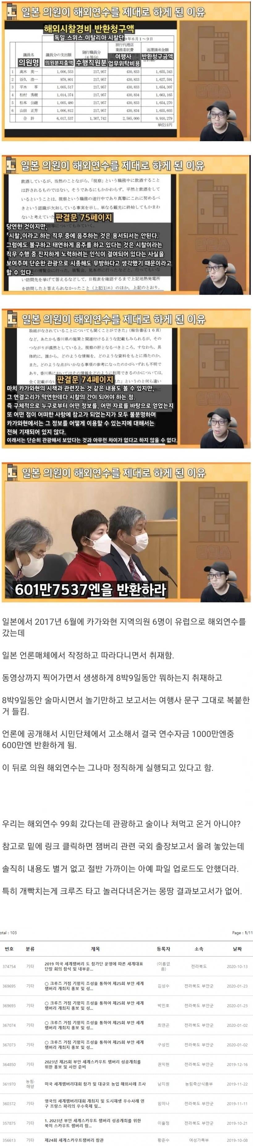 일본 의원 해외연수 날먹이 사라진 이유 - 에누리 쇼핑지식 자유게시판