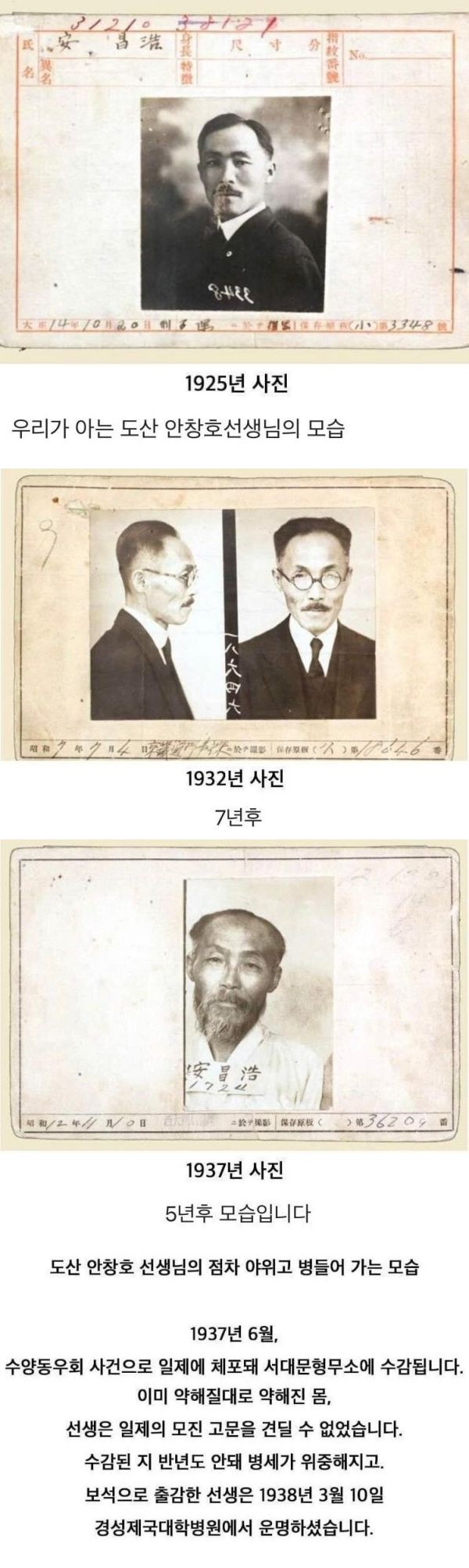 사진으로 알아보는 독립운동의 난이도 - 에누리 쇼핑지식 자유게시판