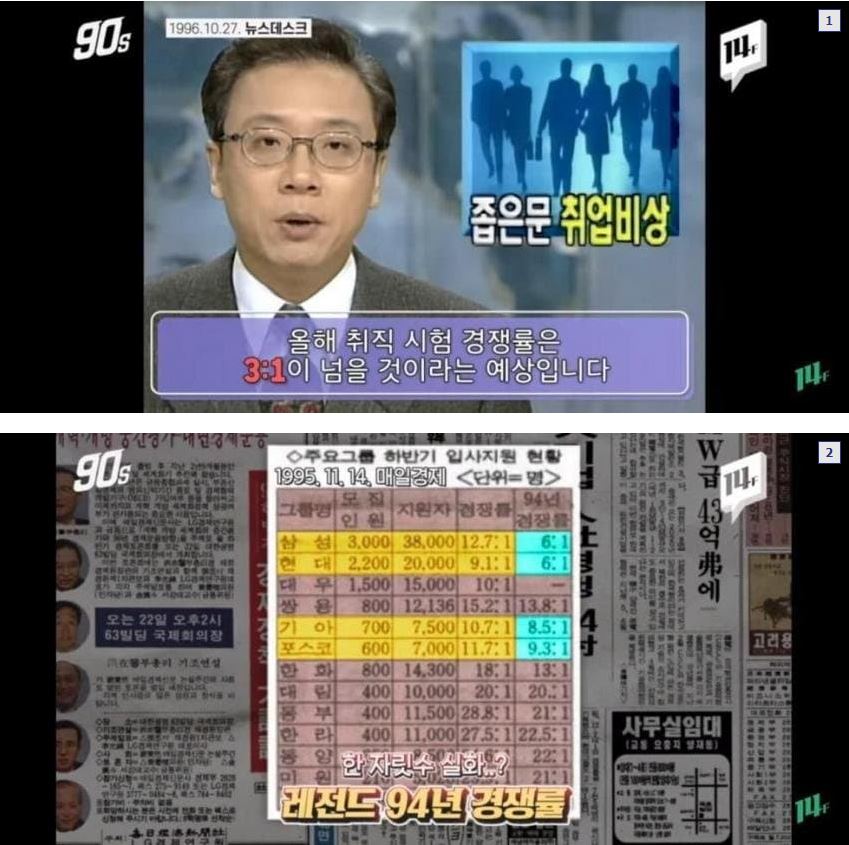 9시 뉴스까지 비상이라는 95년 취업률 - 에누리 쇼핑지식 자유게시판