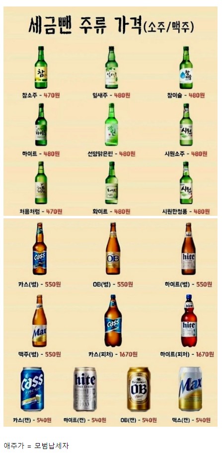 소주랑 맥주에서 세금 뺀 가격 - 에누리 쇼핑지식 자유게시판
