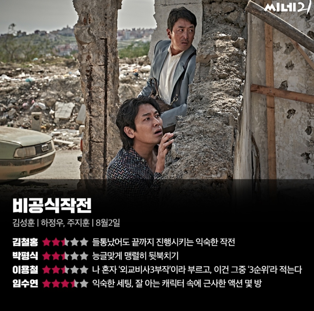 씨네21 이번주 개봉작 평점 - 에누리 쇼핑지식 자유게시판