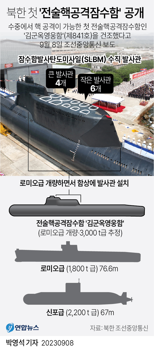 북한 첫 '전술핵공격잠수함' 공개 - 에누리 쇼핑지식 자유게시판