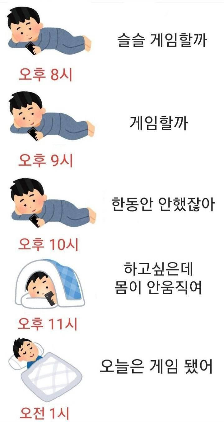 30대에게 게임이란 - 에누리 쇼핑지식 자유게시판