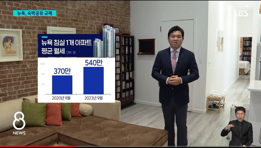 집값 오른다며 에어비앤비에 철퇴 날린 뉴욕시 - 에누리 쇼핑지식 자유게시판