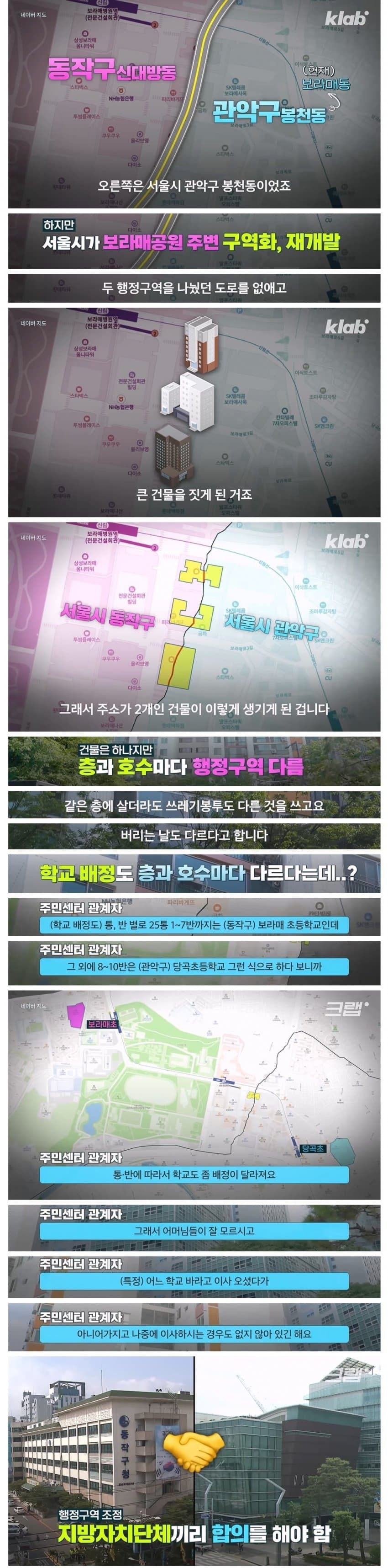 2개의 주소를 가진 아파트 - 에누리 쇼핑지식 자유게시판