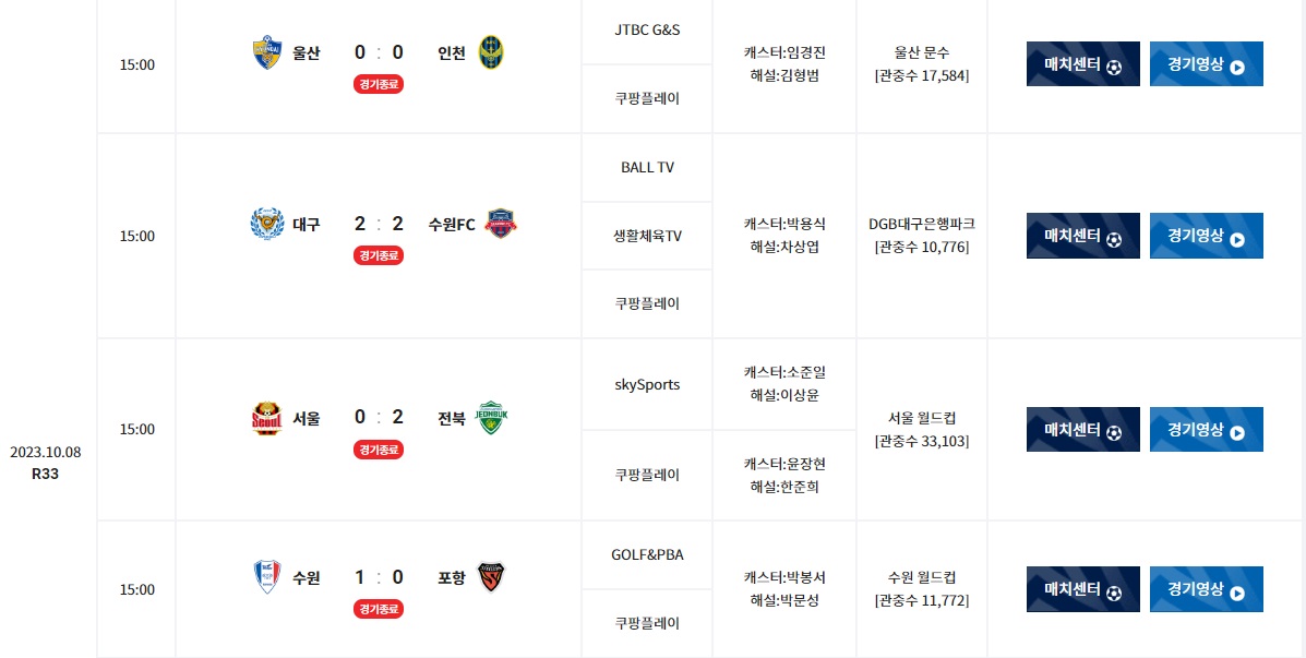2023 K리그1 33R 순위 및 결과 - 에누리 쇼핑지식 자유게시판