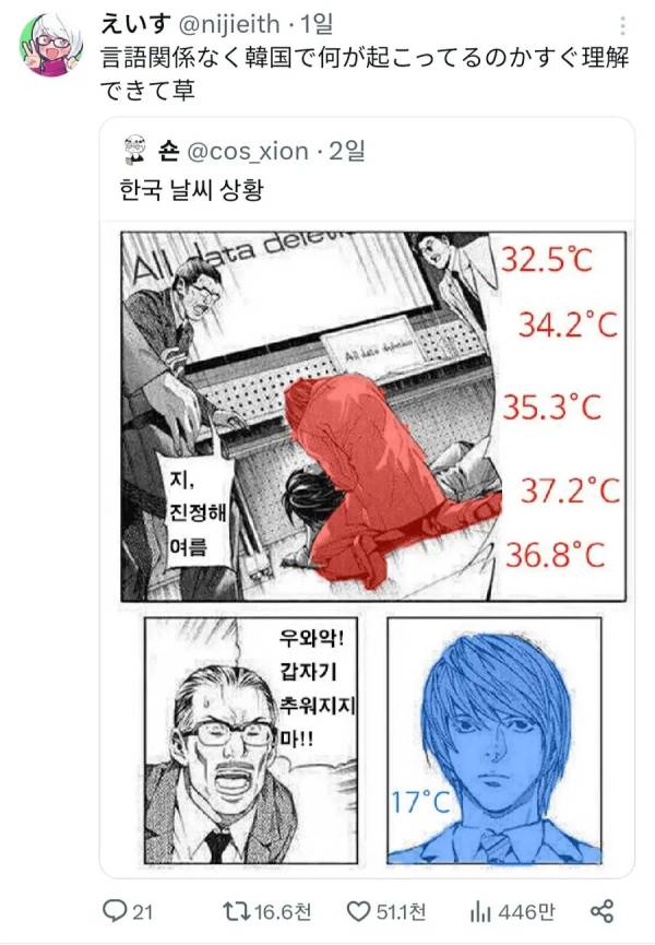 한국어 모르는 일본인도 이해하는 현재 한국 상황 - 에누리 쇼핑지식 자유게시판