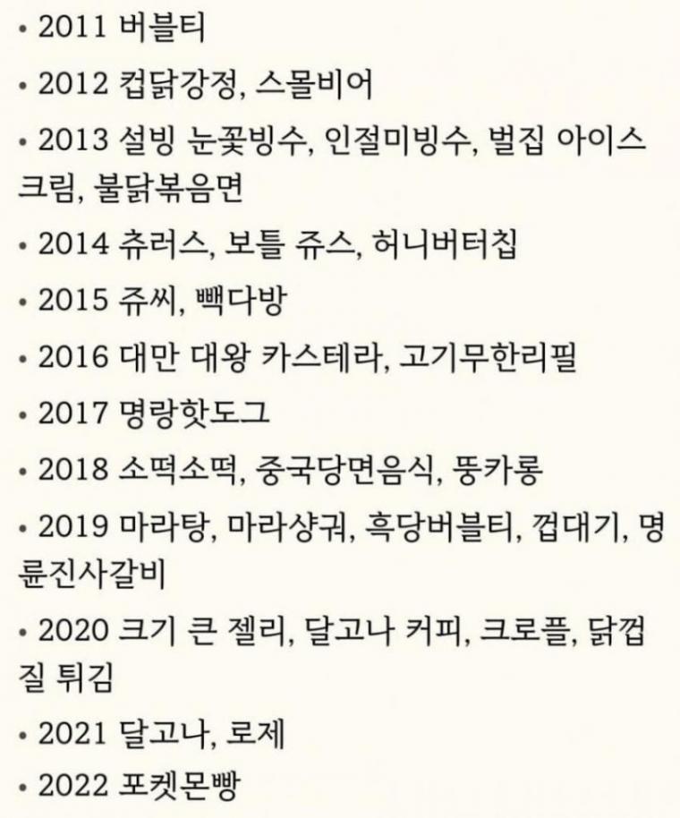 최근 10여년간 유행한 음식들 - 에누리 쇼핑지식 자유게시판