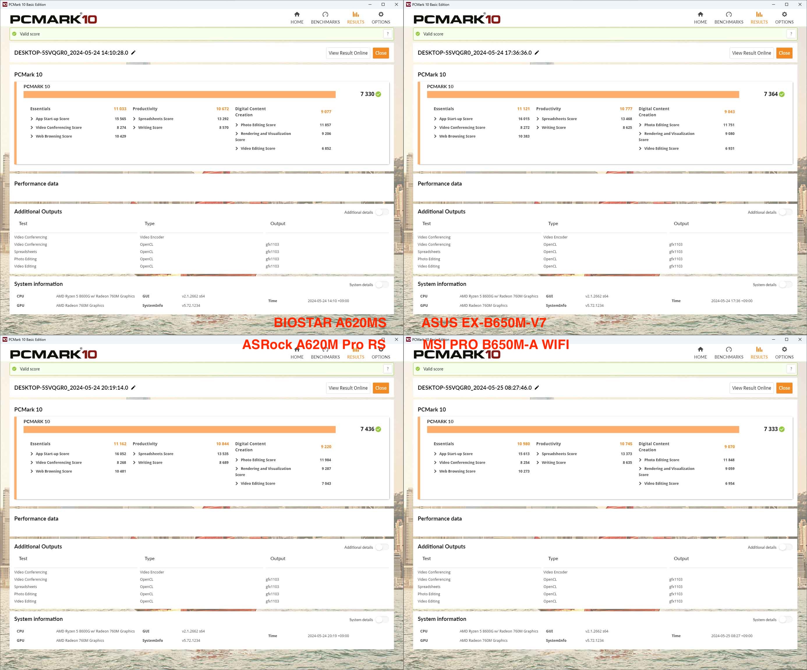 라이젠5 8600G에 어울리는 메인보드는? - 에누리 쇼핑지식 리뷰