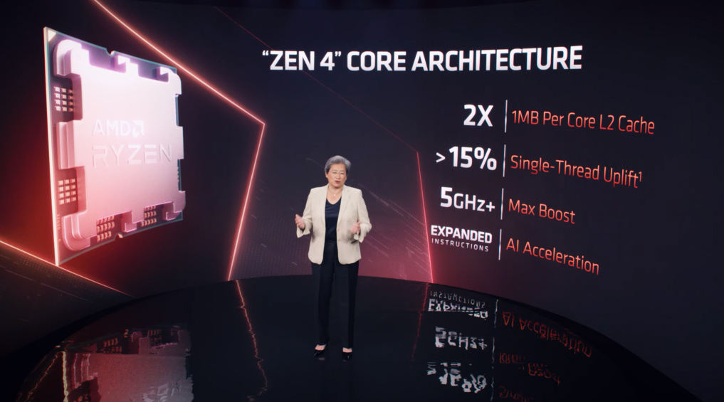 AMD ZEN4 컴퓨텍스 2022 공개, 싱글 스레드 성능 15％ 향상 발표 - 에누리 쇼핑지식 뉴스