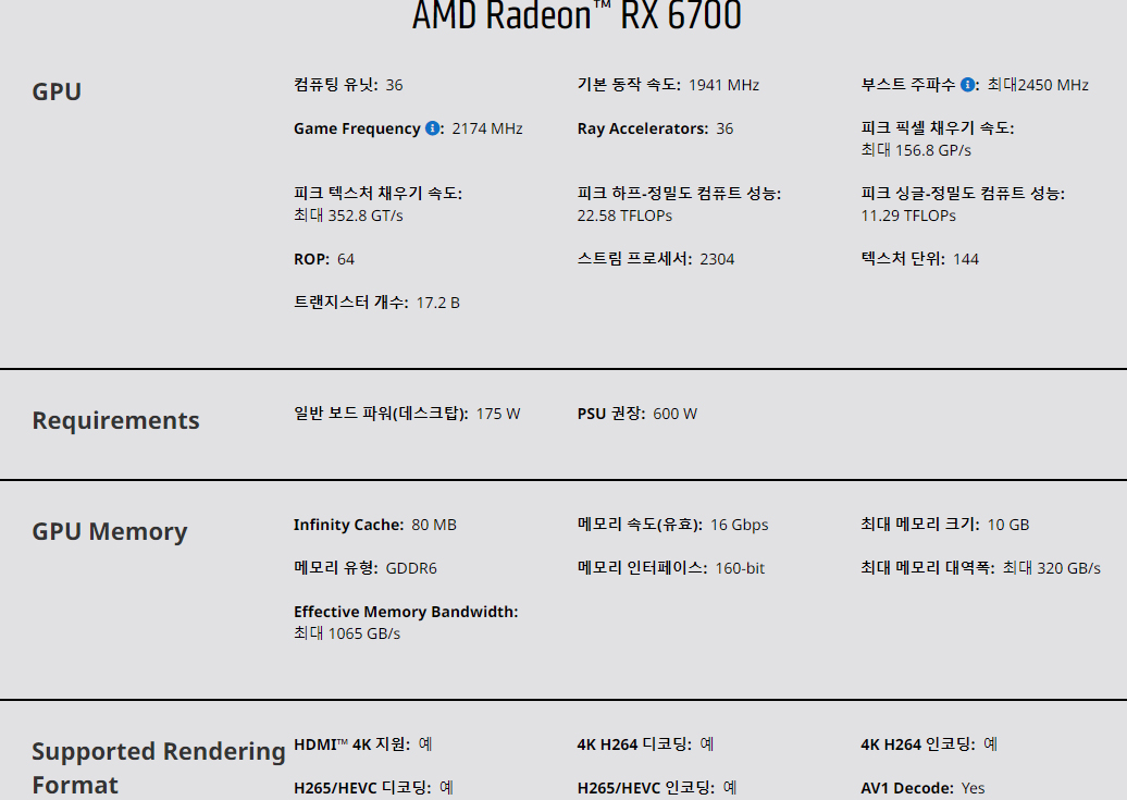 AMD RX 6700 GPU 스펙 공식화, 실 - 에누리 쇼핑지식 뉴스