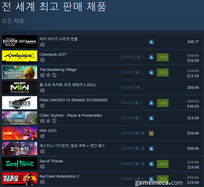[오늘의 스팀] PC판 출시된 저지 아이즈, 스팀 판매 1위 등극 - 에누리 쇼핑지식 뉴스