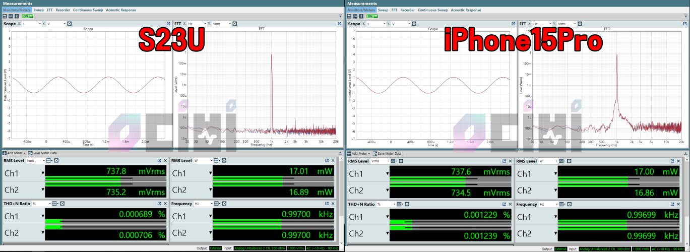 애플 아이폰15Pro, C타입 단자 성능은? - 에누리 쇼핑지식 뉴스
