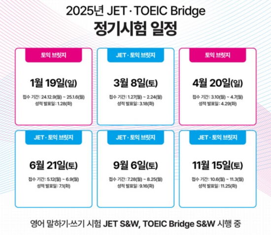 YBM, 2025년 JET·TOEIC Bridge 정기시험 일정 및 서비스 개선 - 에누리 쇼핑지식 뉴스